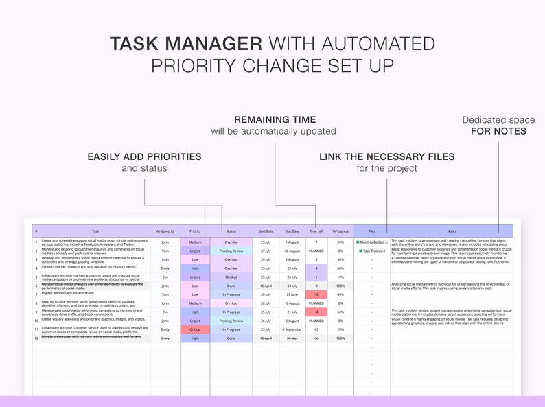 Team Task Tracker: Google Sheets Task Management Template (digital ...