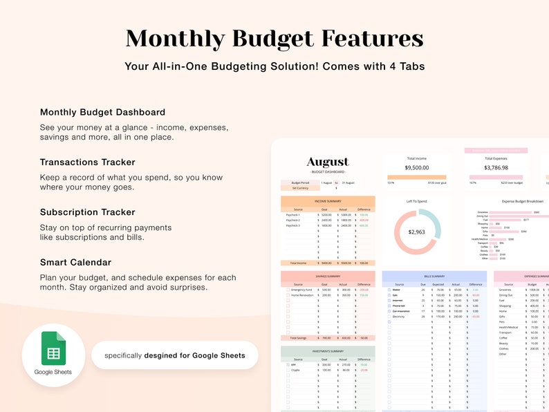 Monthly Budget Tracker Google Sheet: Personal Finance (digital Download ...