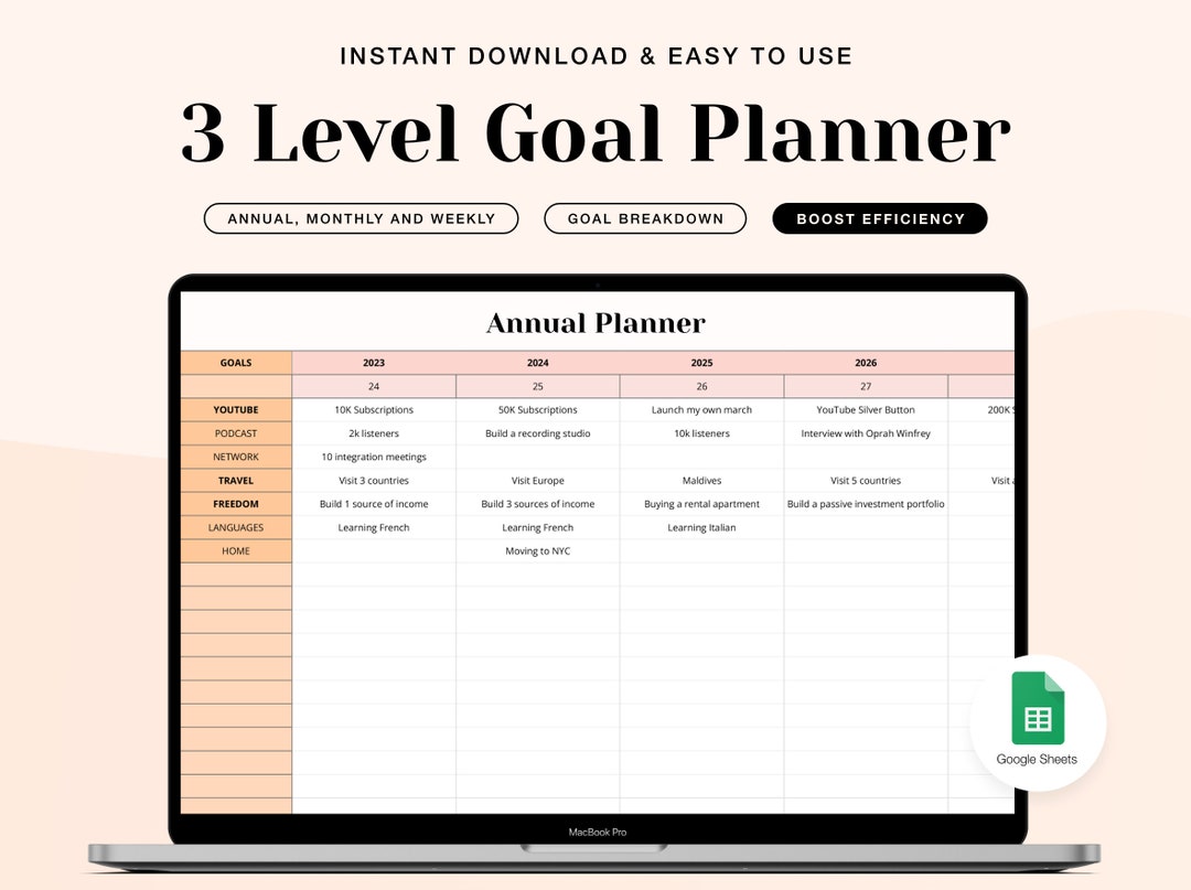 3 Levels Goal Planner for Google Spreadsheet, 2023 Goal Tracker ...