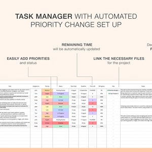 Team Task Tracker for Google Spreadsheet - Task Management Template ...