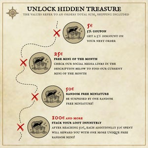 Chonky Dragon Miniature | Themberchaud | Young | Adult | Ancient ...