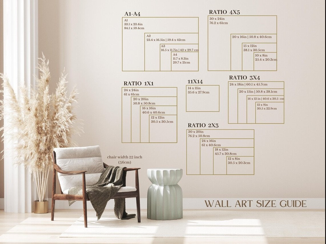 Inner Turmoil in Color Printable, Digital Download, Poster Print ...