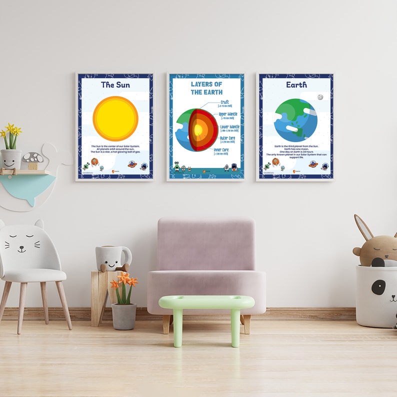 Earth Science Poster Layers of Earth Properties Poster Young Science ...