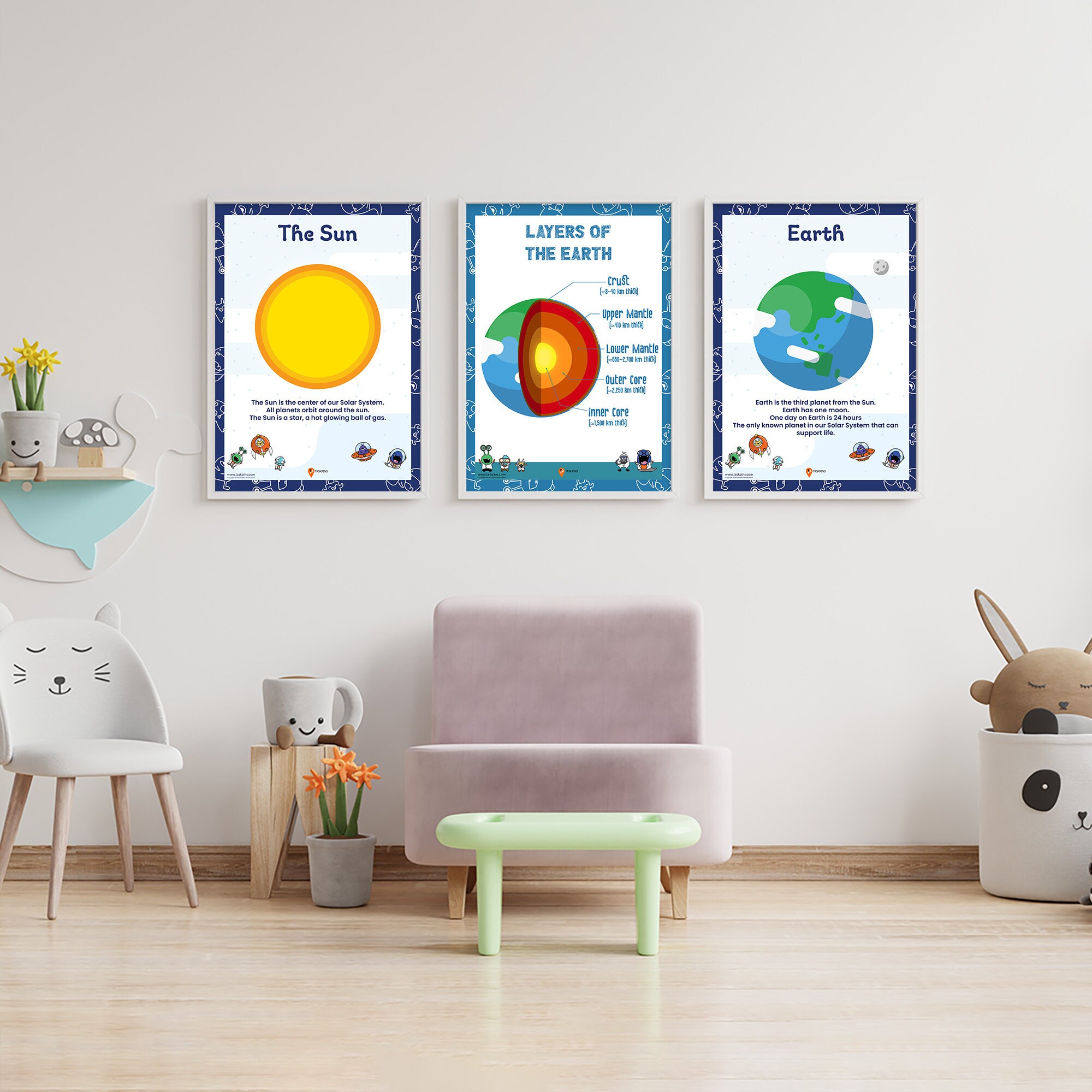 Earth Science Poster Layers of Earth Properties Poster Young Science ...