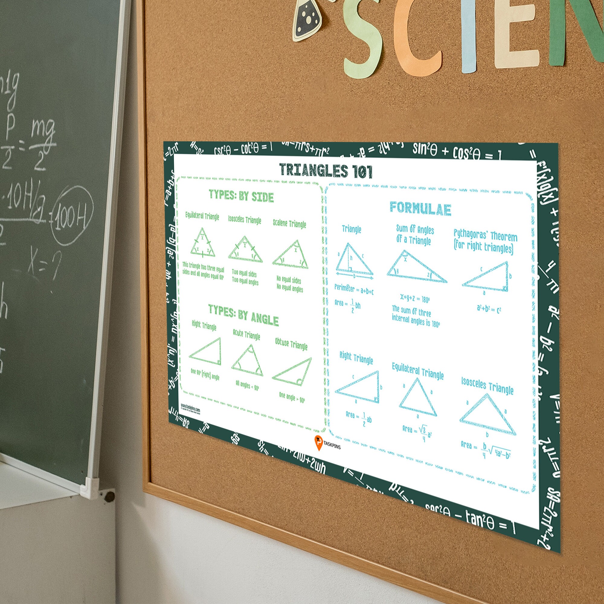 Triangles Formulae Math Poster Math Teacher Ideas Mathematics Printable ...