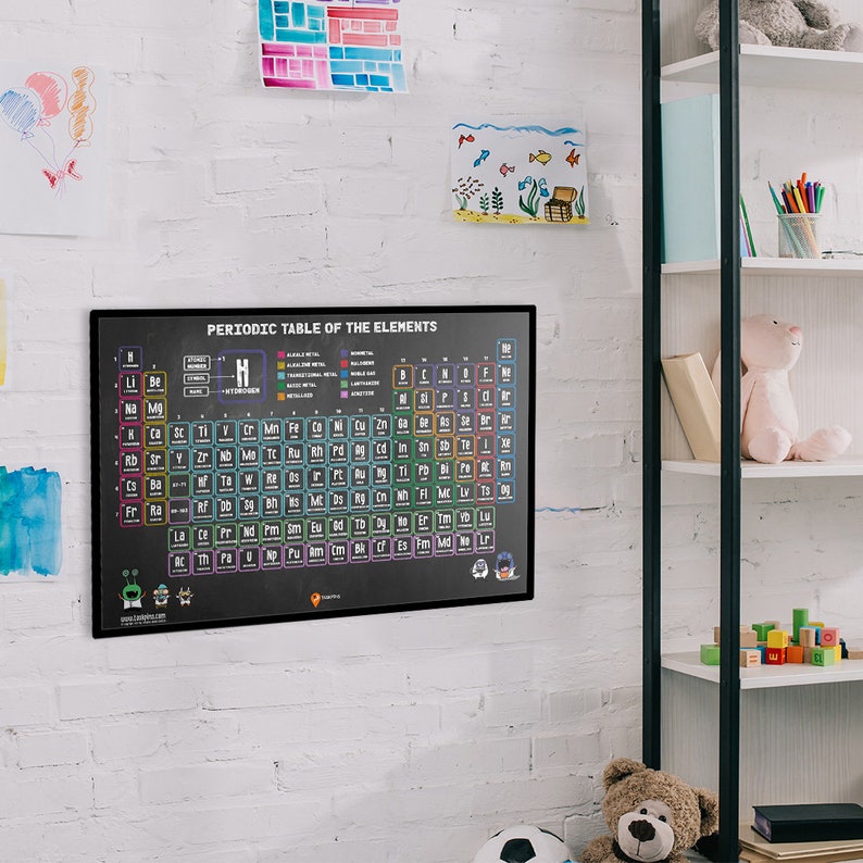 Periodic Table Poster Pre Teen Science Classroom Ideas Secondary School ...