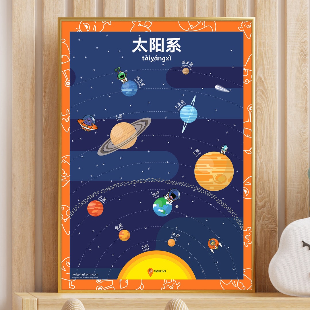 Solar System Poster Simplified Chinese 太阳系 行星 Planets Poster Space ...