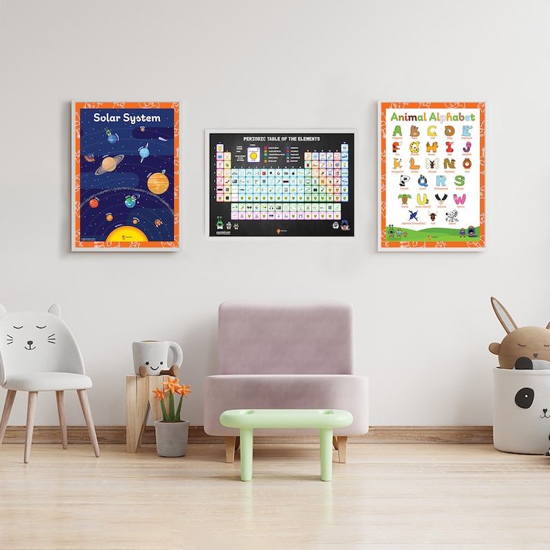 Periodic Table Poster Kids Science Classroom Ideas Element Primary ...