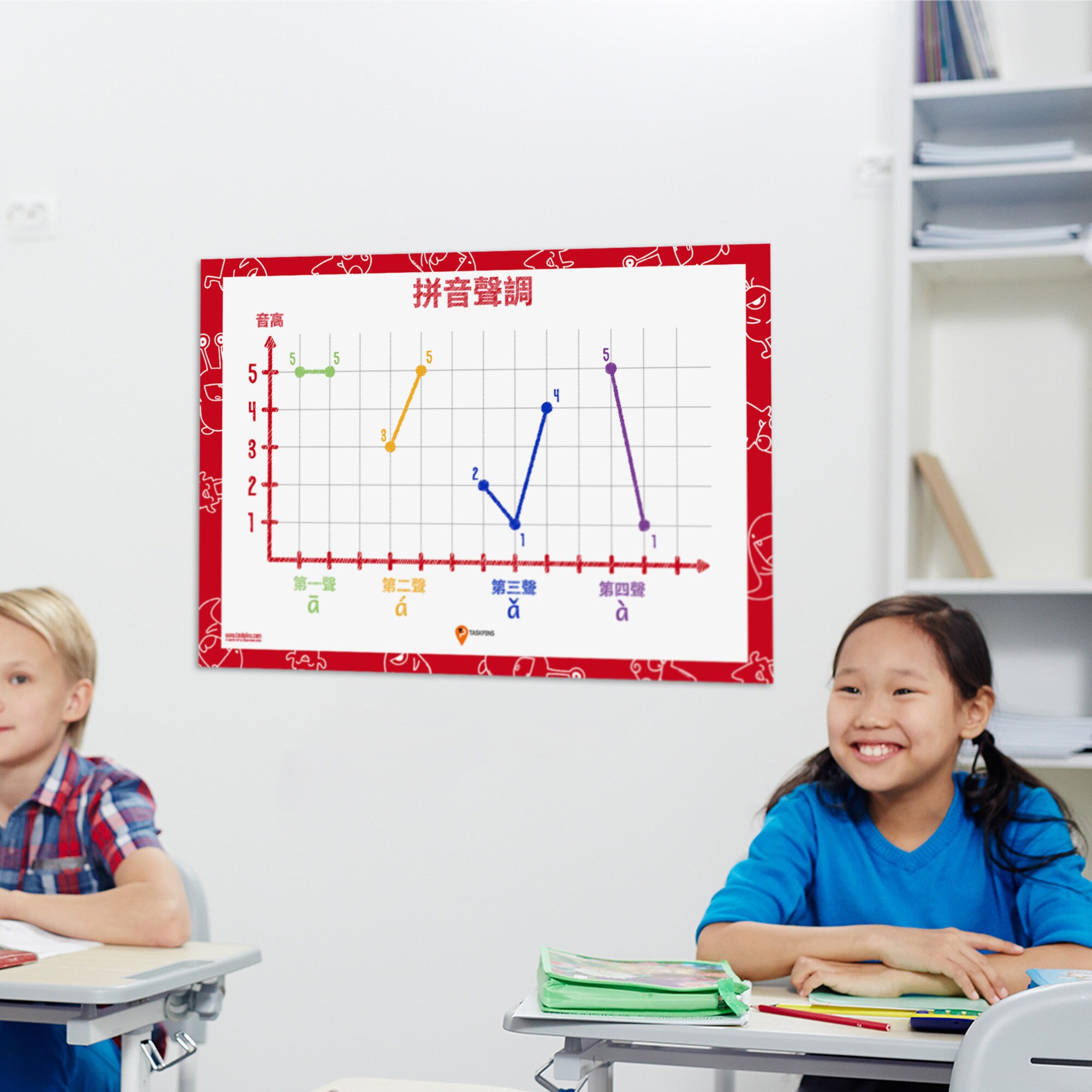 Pinyin Tones Traditional Chinese Kids Learn Chinese Foundation Poster ...