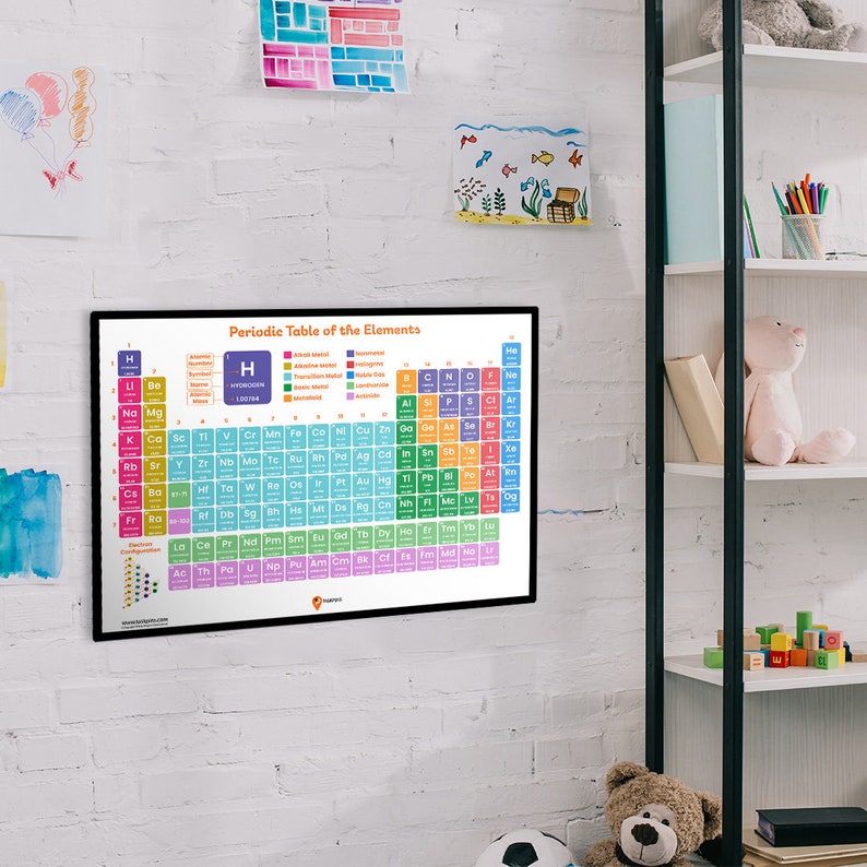 Periodic Table Poster Kids Science Print Classroom Decor Periodic Table ...