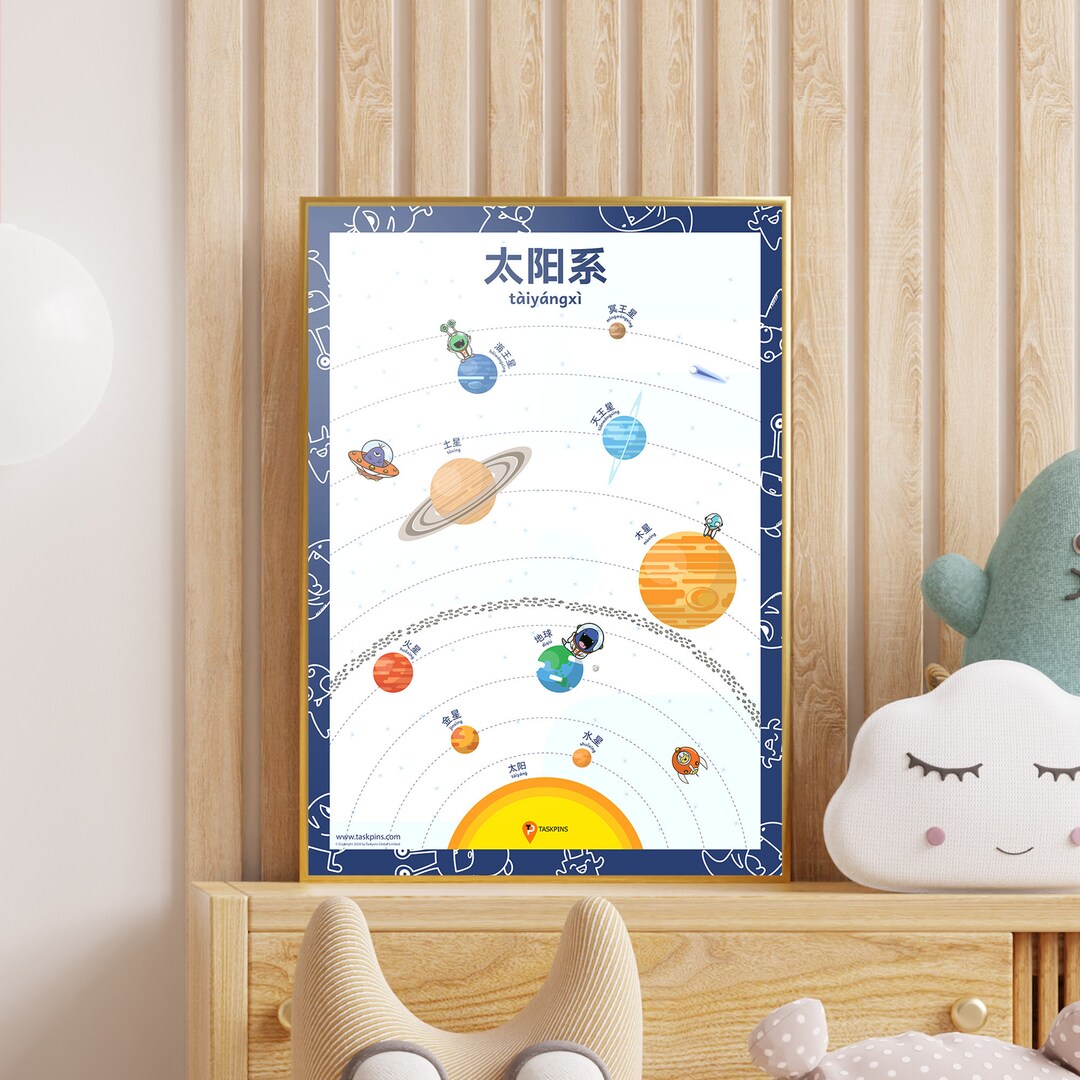 Solar System Poster Simplified Chinese Planets Poster Space Printable ...