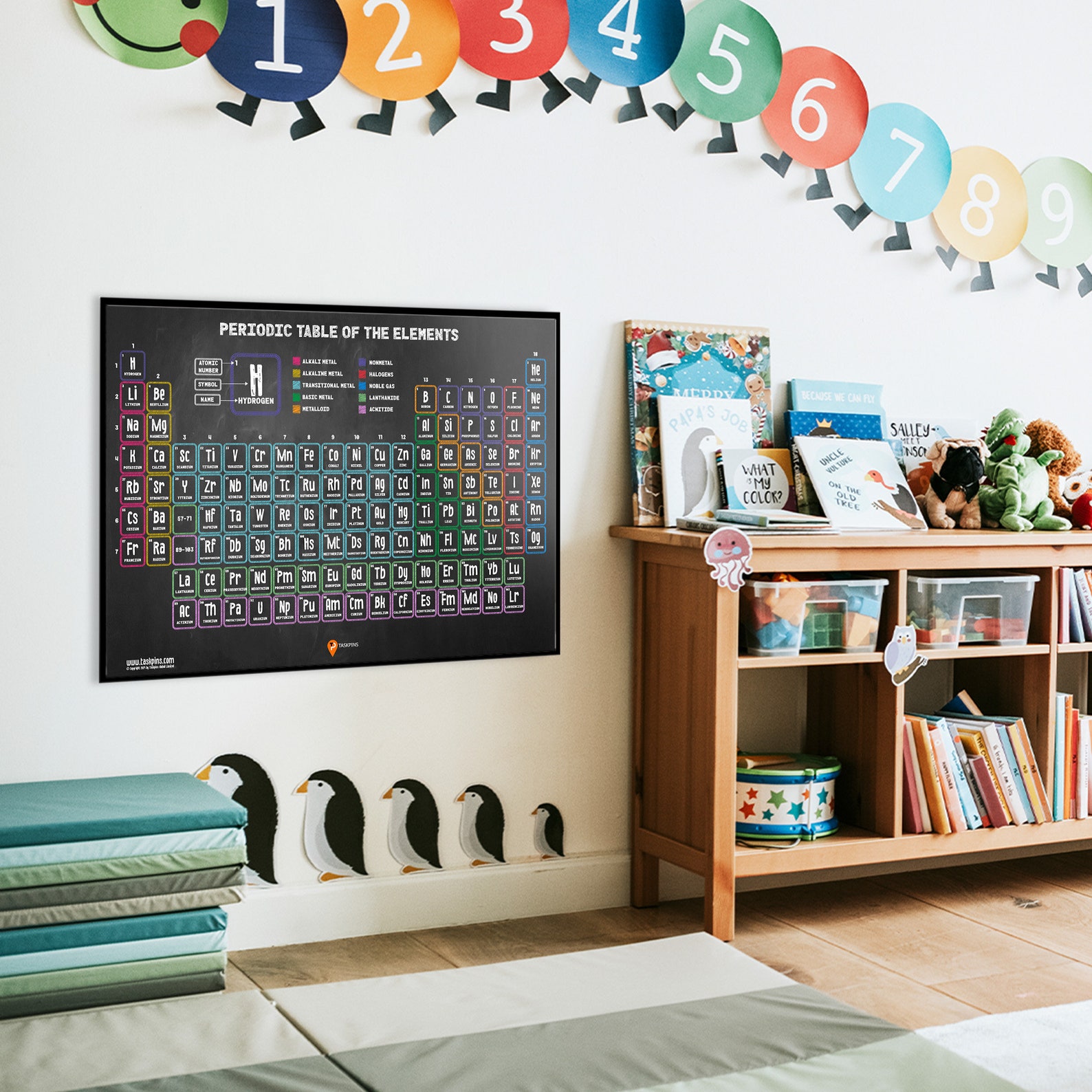 Periodic Table Poster Teen Science Classroom Ideas Secondary School Chemistry Educational ...