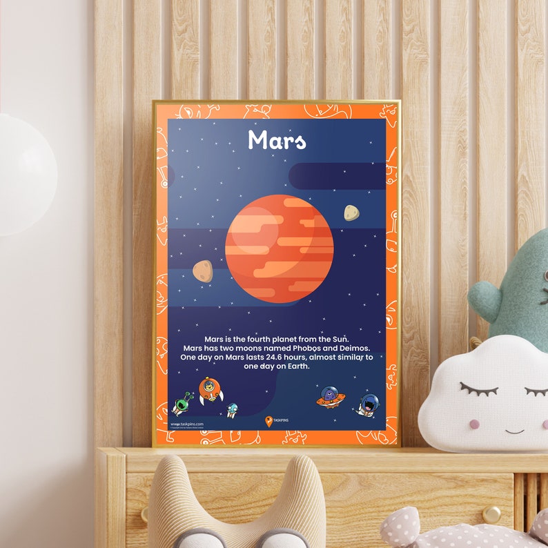 Planet Mars Poster Space Printable Mars Wall Art Poster Mars Kids ...
