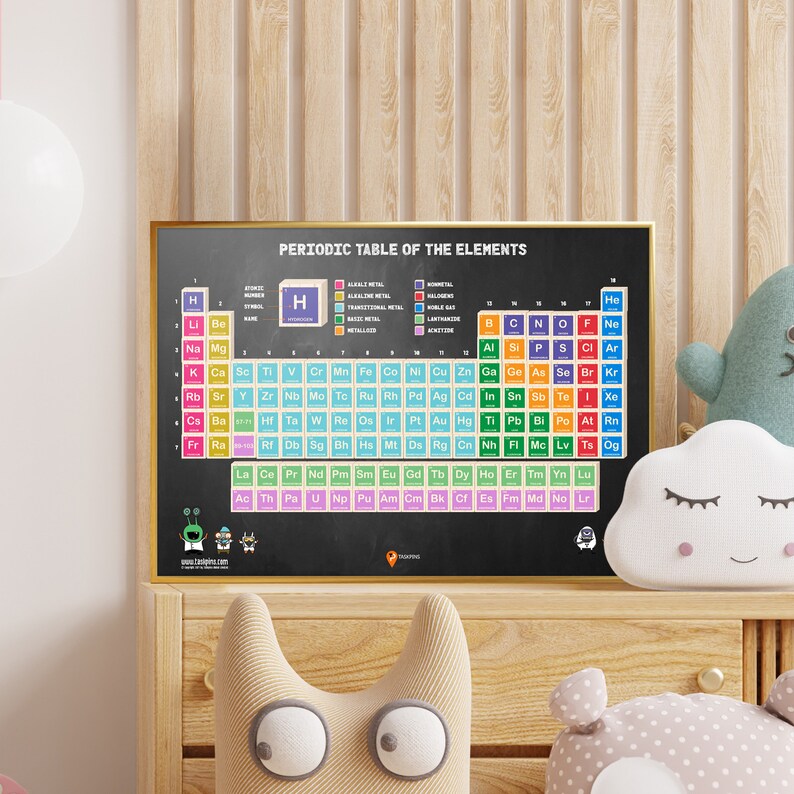 Periodic Table Poster Kids Science Classroom Ideas Black Board Primary ...