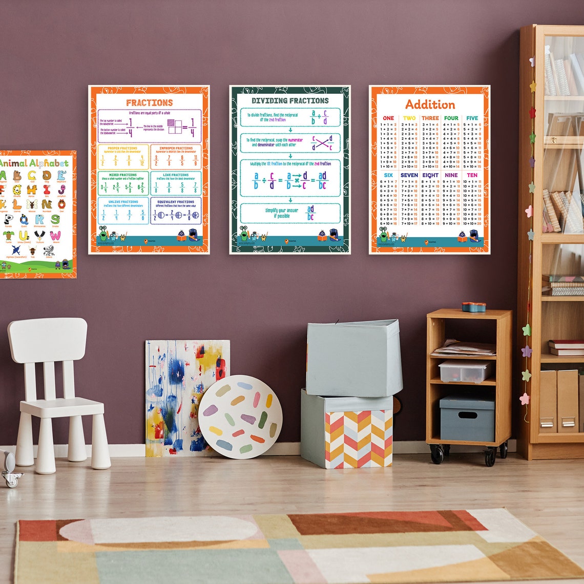 Dividing Fractions Basic Math Classroom Decor Mathematics Formula ...