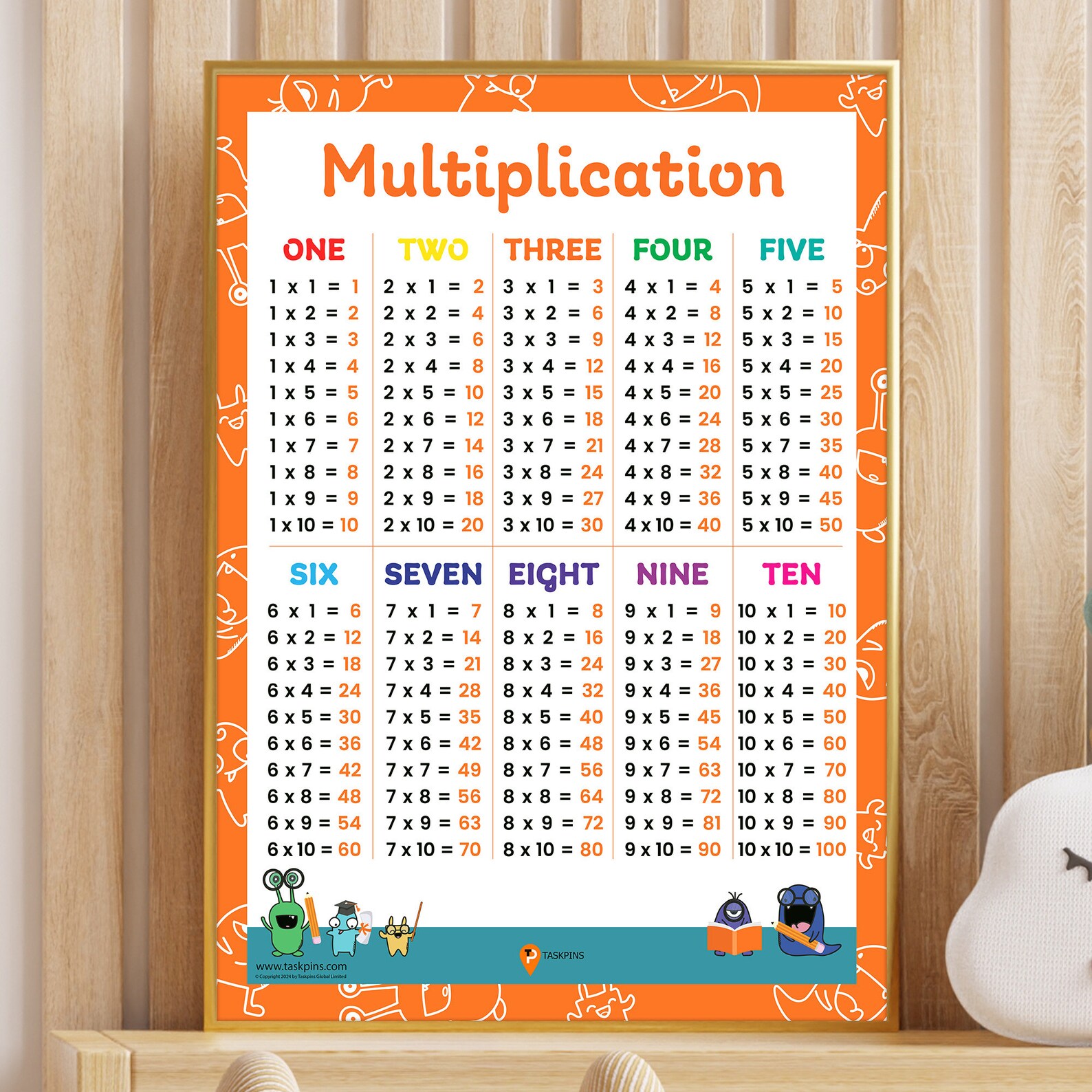 Math Poster Kids Multiplication Math Print Classroom Decor Mathematics ...