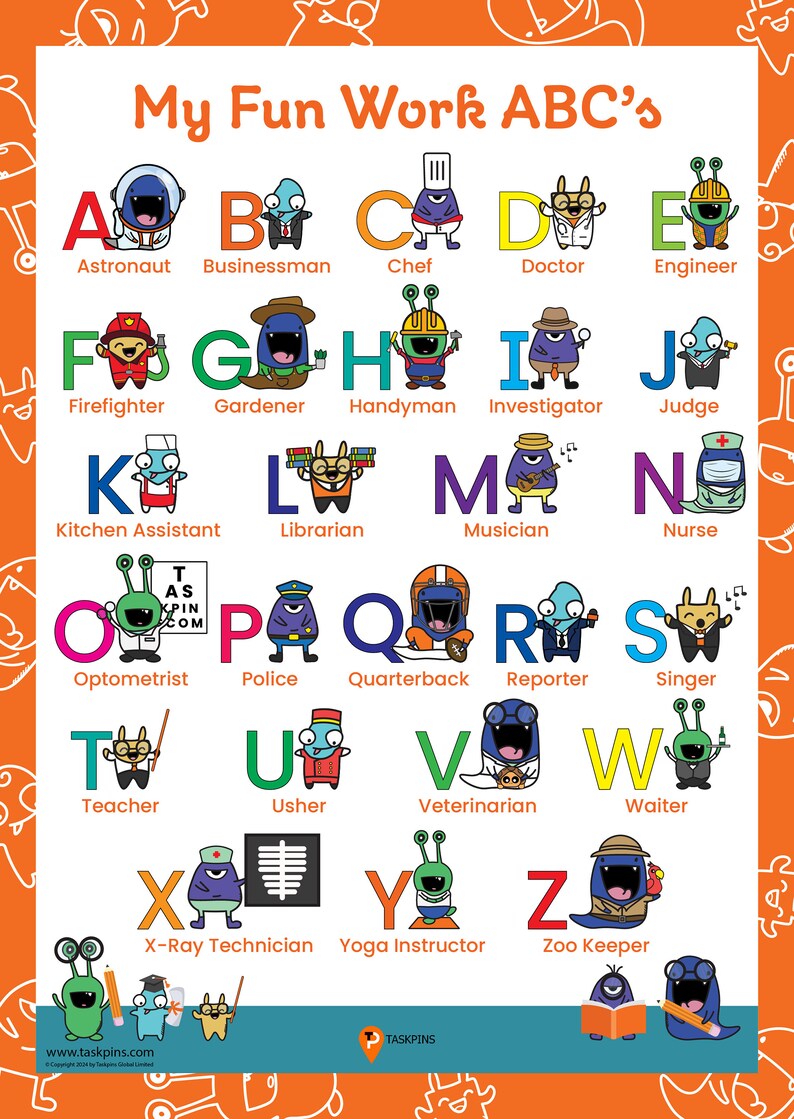 ABC Poster Alphabet Wall Art Printable Toddlers ABC Print Abc Job ...