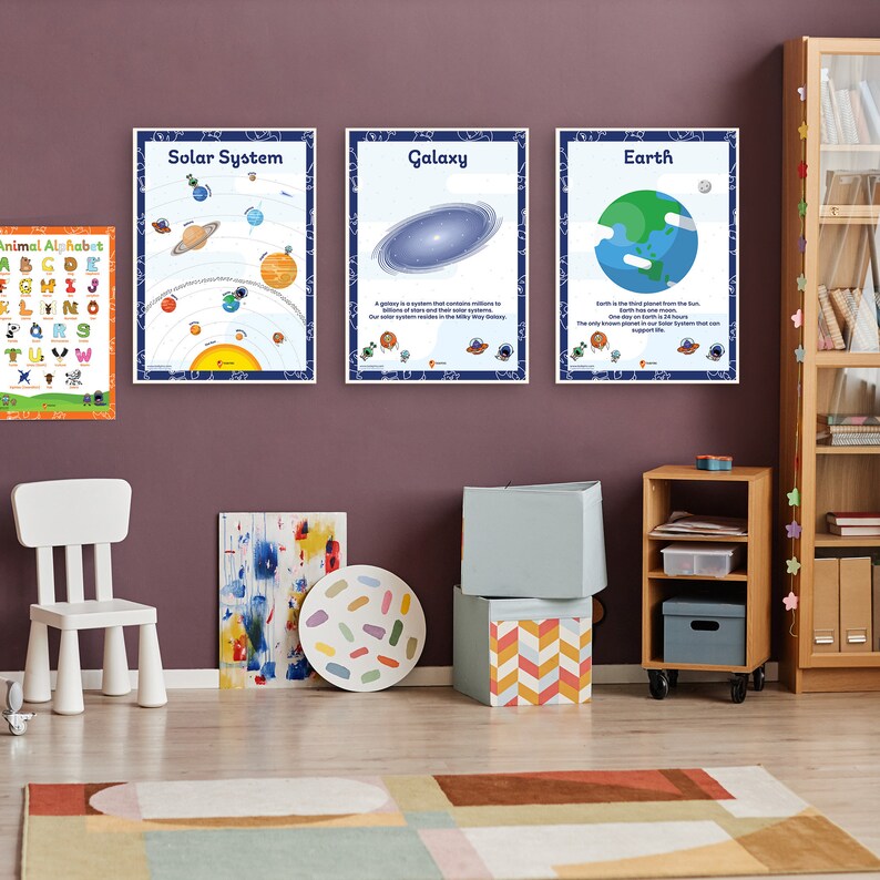 Galaxy Space Printable Science Wall Art Poster Kids Bedroom Ideas Space ...