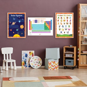 Periodic Table Poster Kids Science Print Classroom Decor Periodic Table ...