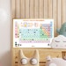 Periodic Table Poster Kids Science Classroom Ideas Element Primary ...
