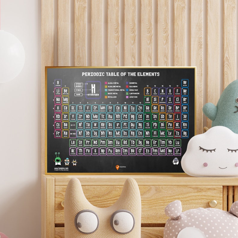 Periodic Table Poster Pre Teen Science Classroom Ideas Secondary School ...