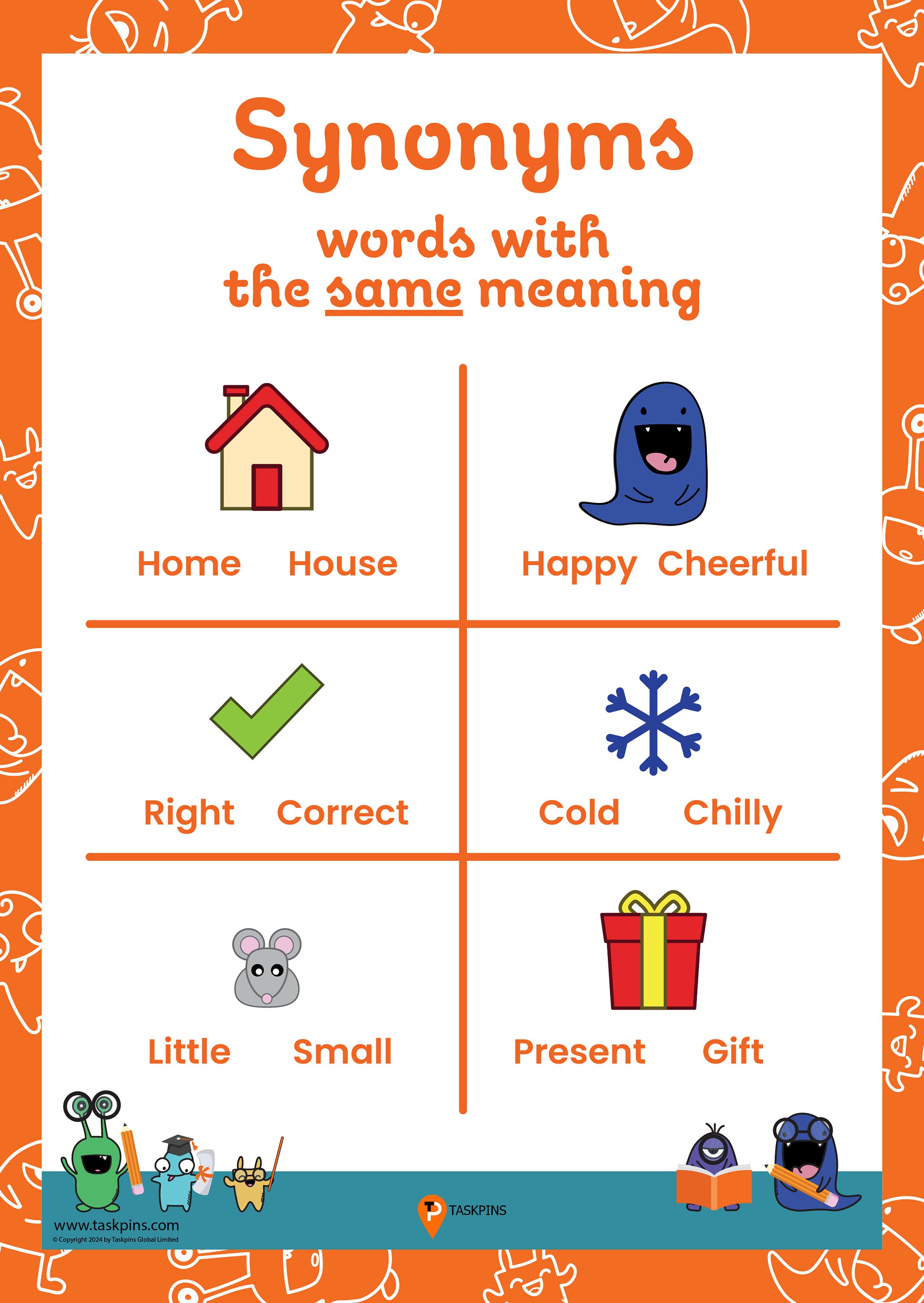 Learn English Poster Kids Synonyms Print Classroom Decor English ...