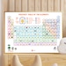 Periodic Table Poster Kids Science Classroom Ideas Element Primary ...