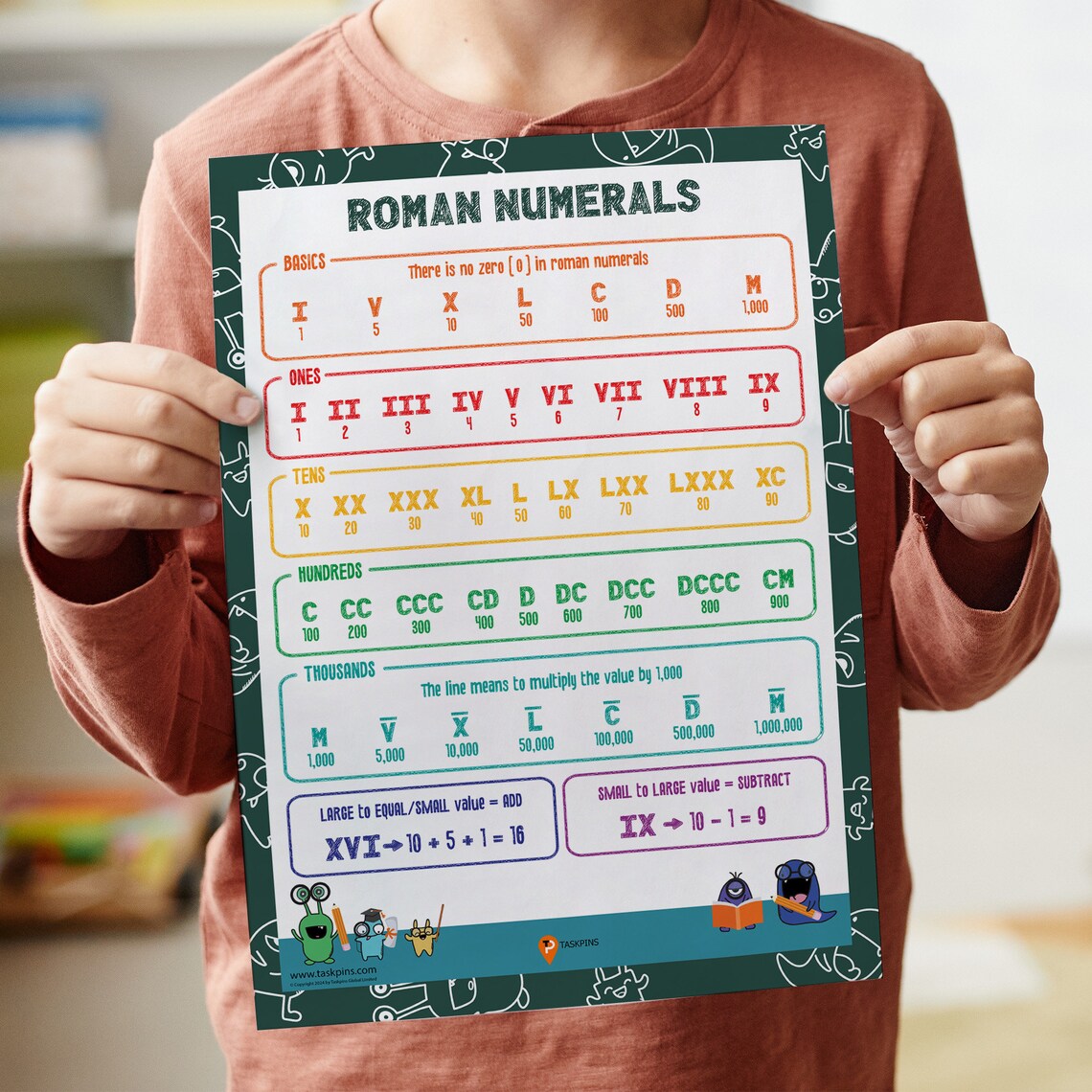 Roman Numerals Poster Basic Math Numbers Print Roman Numbers Kids Math ...