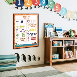 Math Poster Kids Numbers Simplified Chinese Classroom Decor One to Ten ...