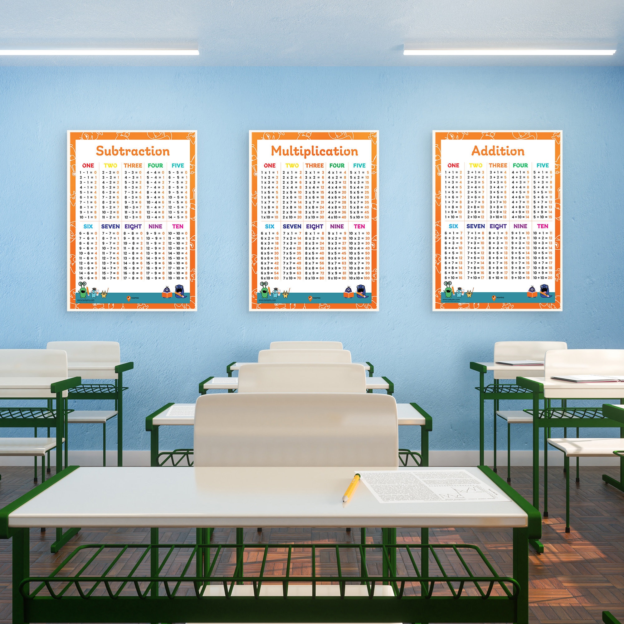 Math Poster Kids Multiplication Math Print Classroom Decor Mathematics ...