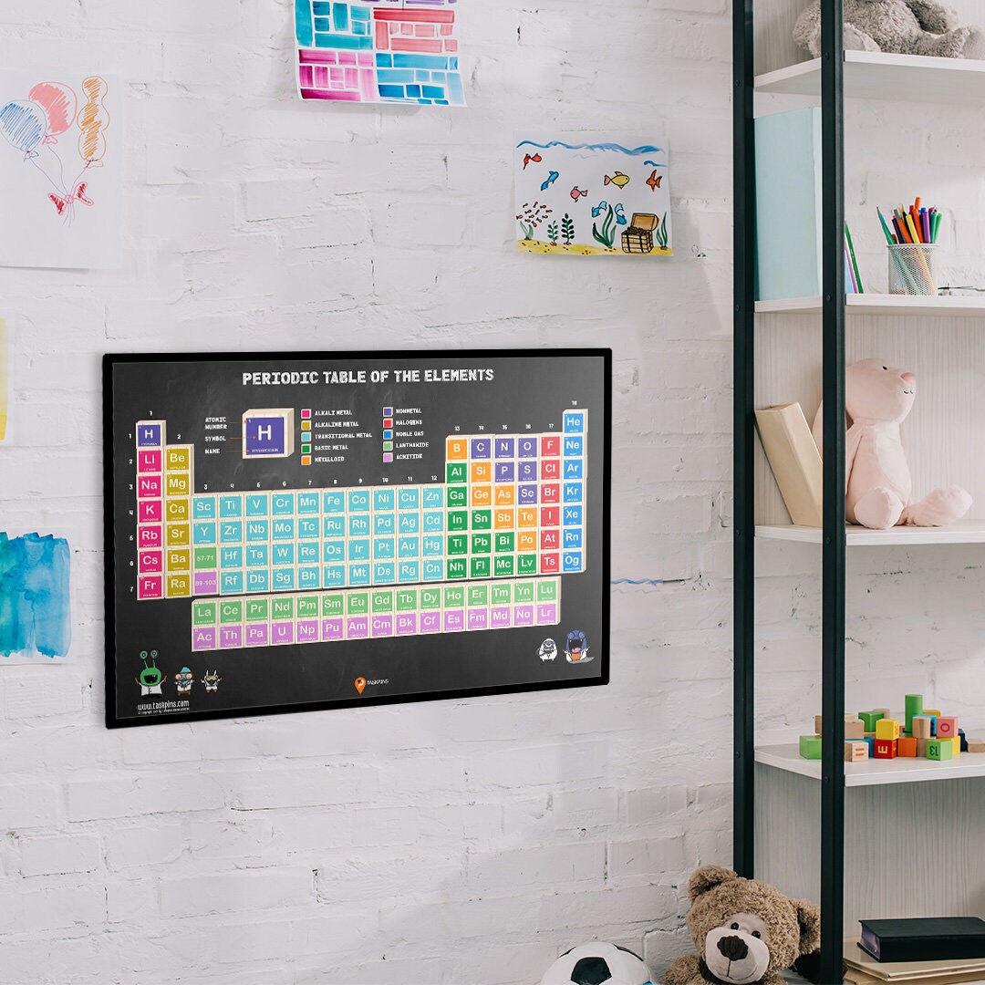Periodic Table Poster Kids Science Classroom Ideas Black Board Primary ...