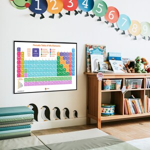 Periodic Table Poster Kids Science Print Classroom Decor Periodic Table ...