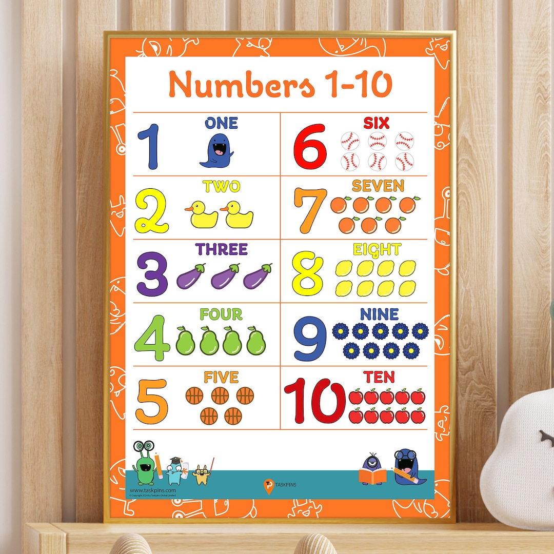 Math Poster Kids Numbers Math Print Classroom Decor One to Ten ...