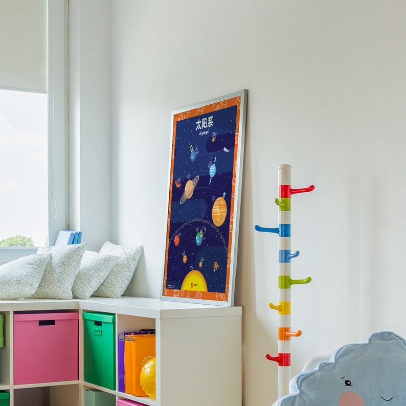 Solar System Poster Simplified Chinese 太阳系 行星 Planets Poster Space ...