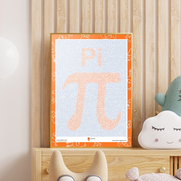 Trigonometry Poster - Etsy