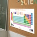 Periodic Table Poster Kids Science Classroom Ideas Periodic Table ...