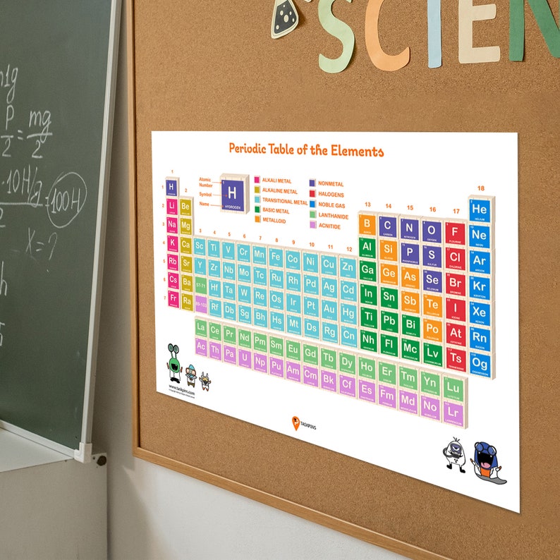 Periodic Table Poster Kids Science Classroom Ideas Periodic Table ...