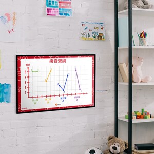 Pinyin Tones Traditional Chinese Kids Learn Chinese Foundation Poster ...