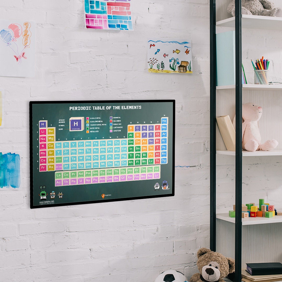 Periodic Table Poster Kids Science Classroom Idea Chalk Board Primary ...