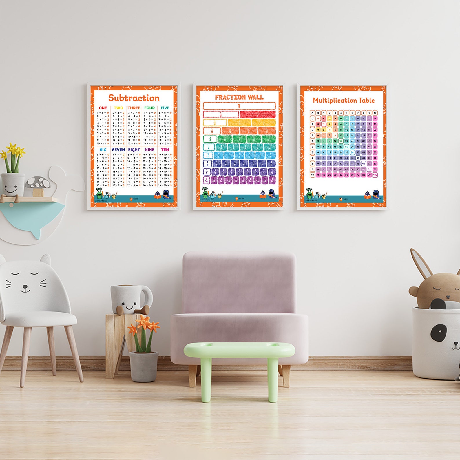 Basic Math Fractions Wall Math Poster Classroom Decor Mathematics ...