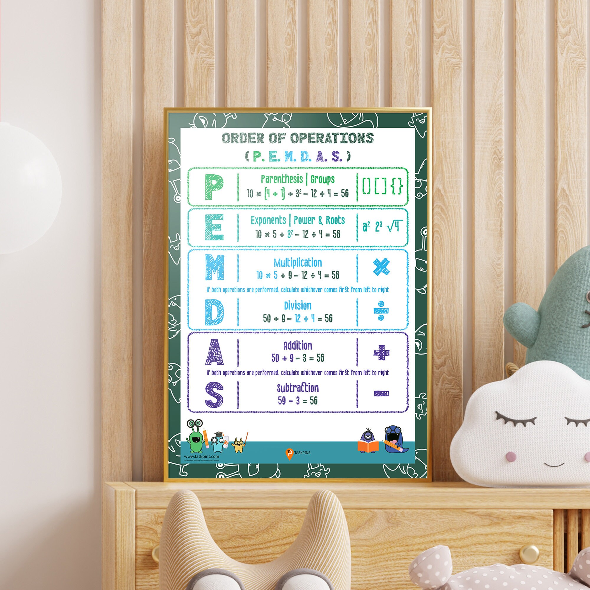 PEMDAS Math Poster Math Order of Operations Math Teacher Ideas ...