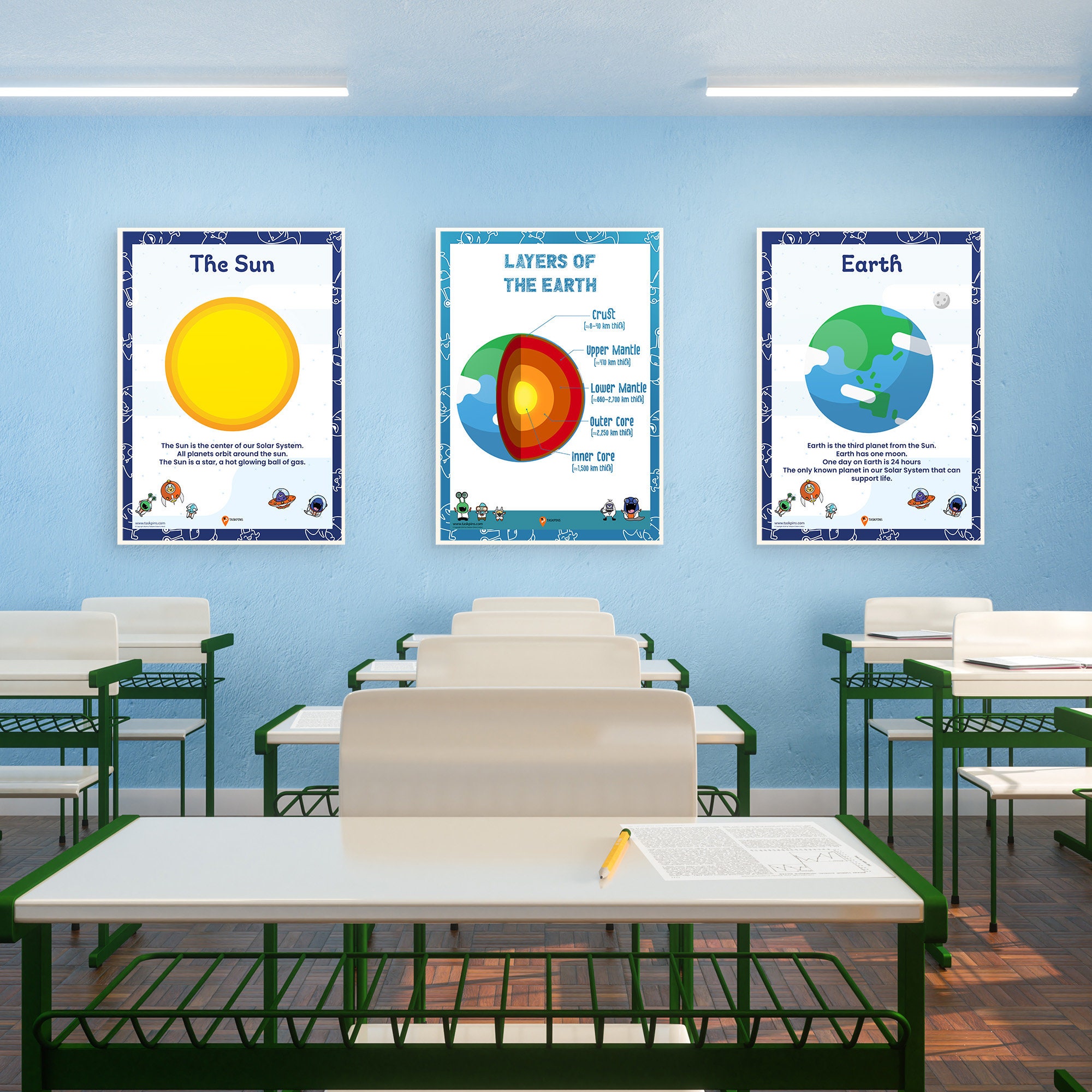 Earth Science Poster Layers of Earth Properties Poster Young Science ...