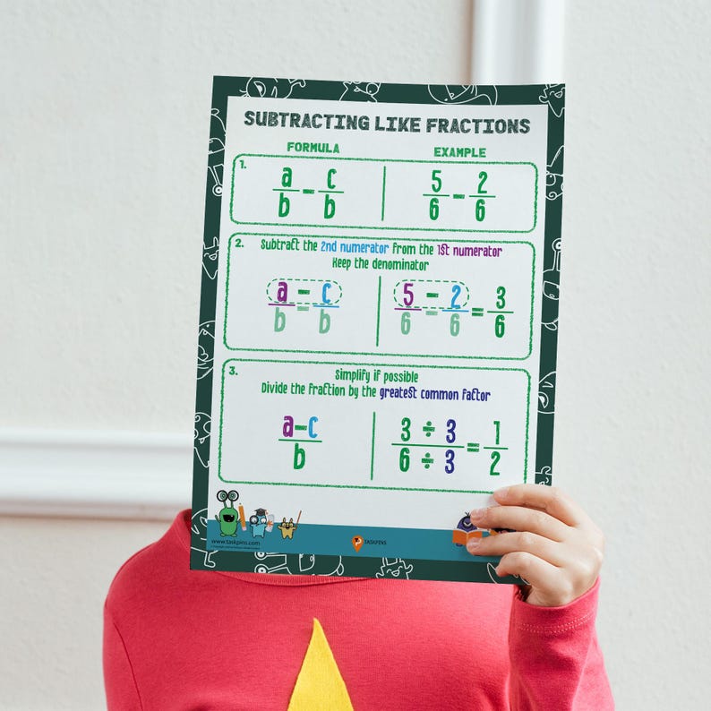 Subtracting Like Fractions Basic Math Subtracting Fractions Classroom ...