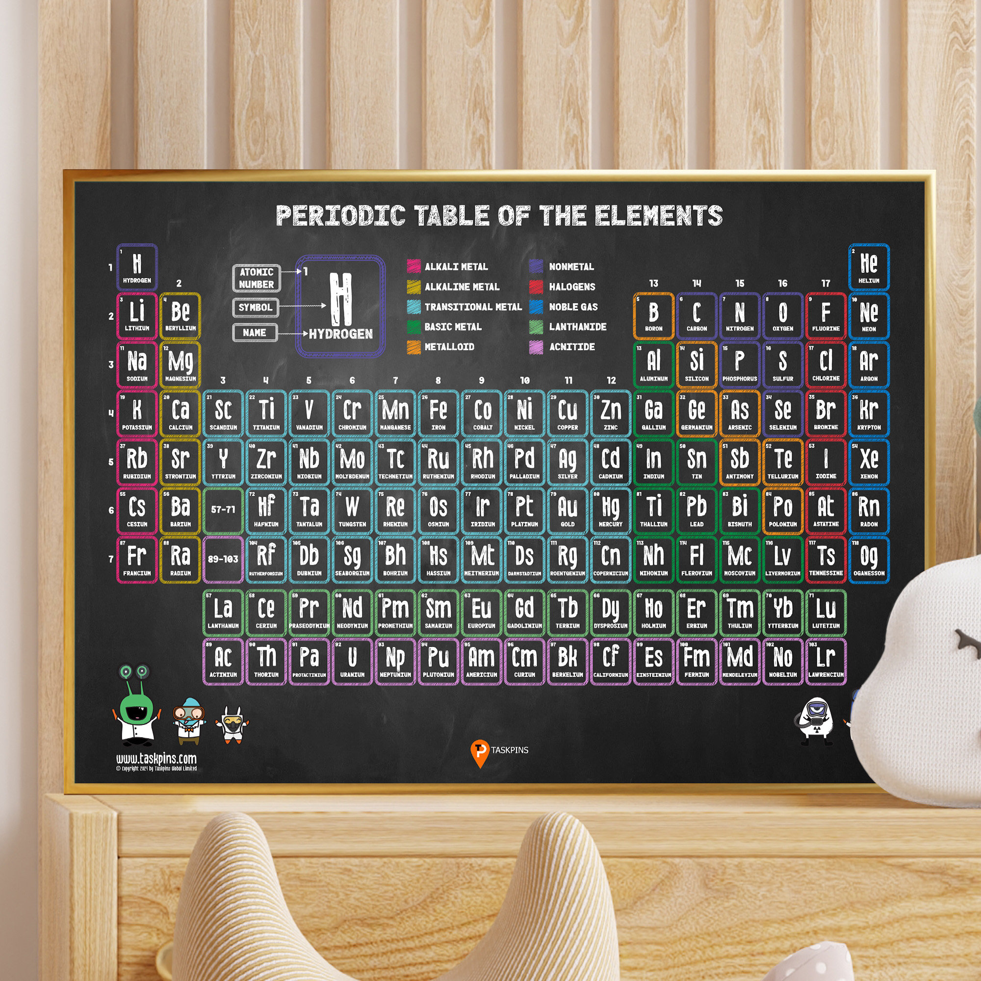 Periodic Table Poster Pre Teen Science Classroom Ideas Secondary School ...