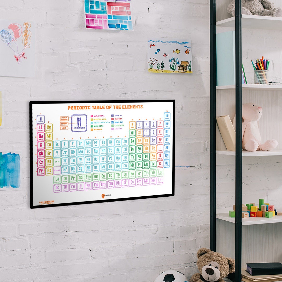 Periodic Table Poster Teen Science Classroom Ideas Secondary School ...