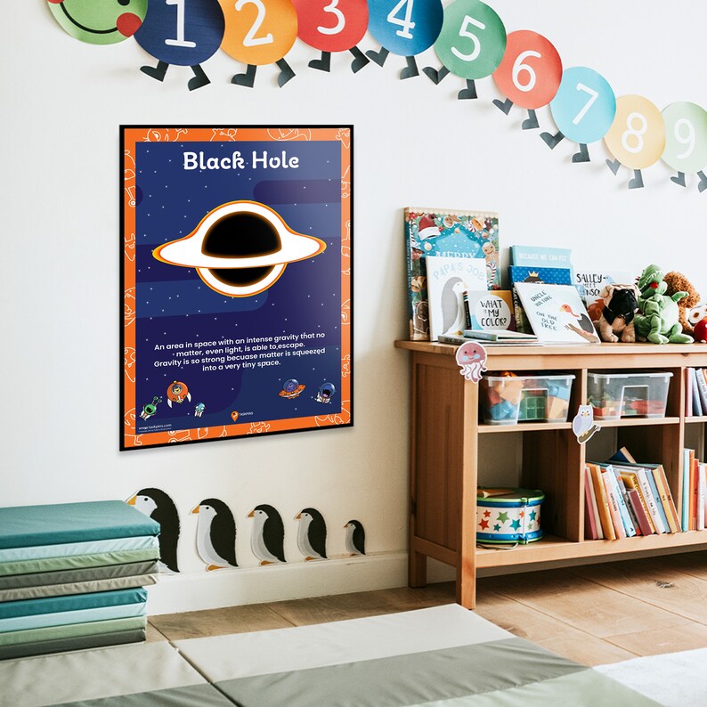 Black Hole Space Printable Science Wall Art Poster Kids Bedroom Ideas ...