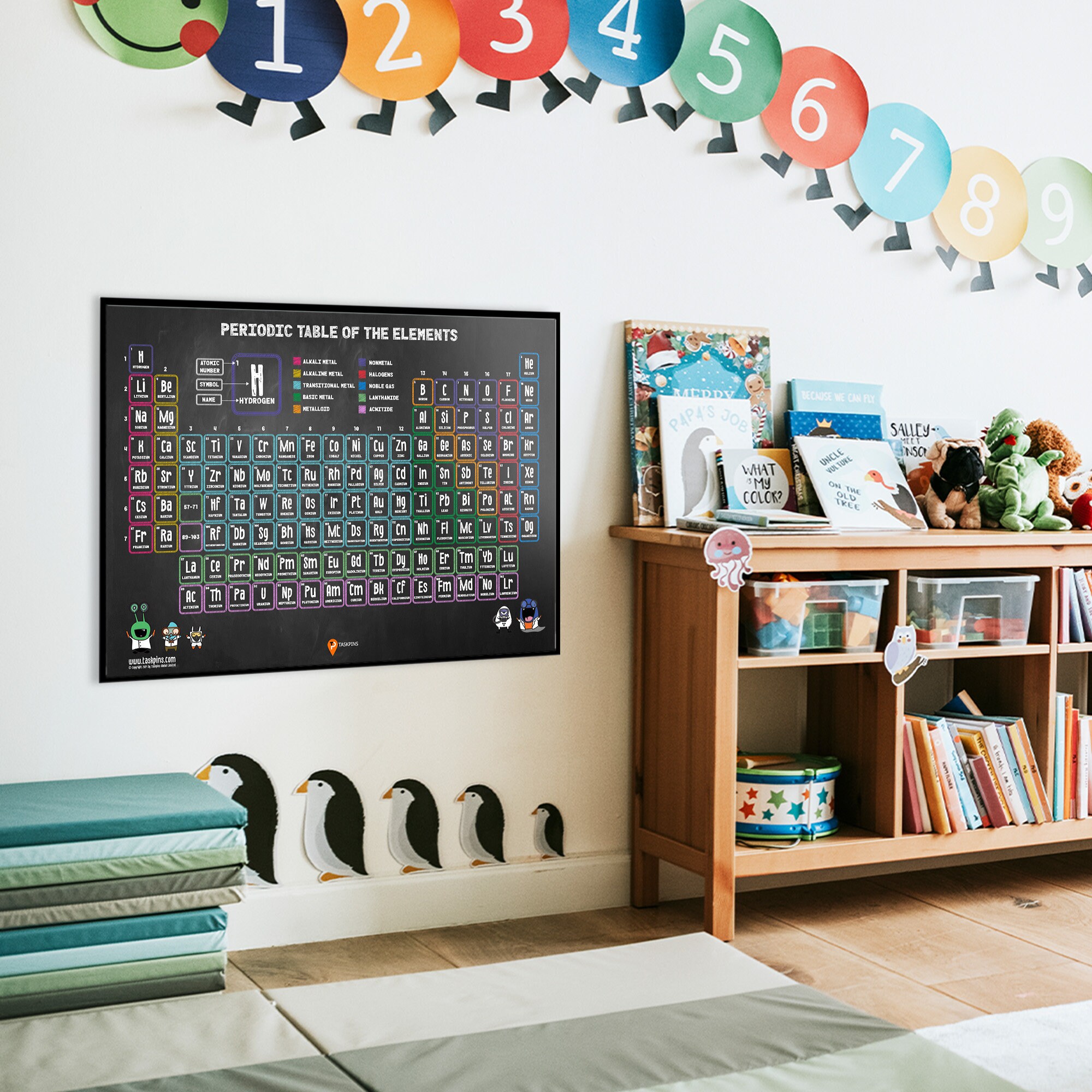 Periodic Table Poster Pre Teen Science Classroom Ideas Secondary School Chemistry Educational ...