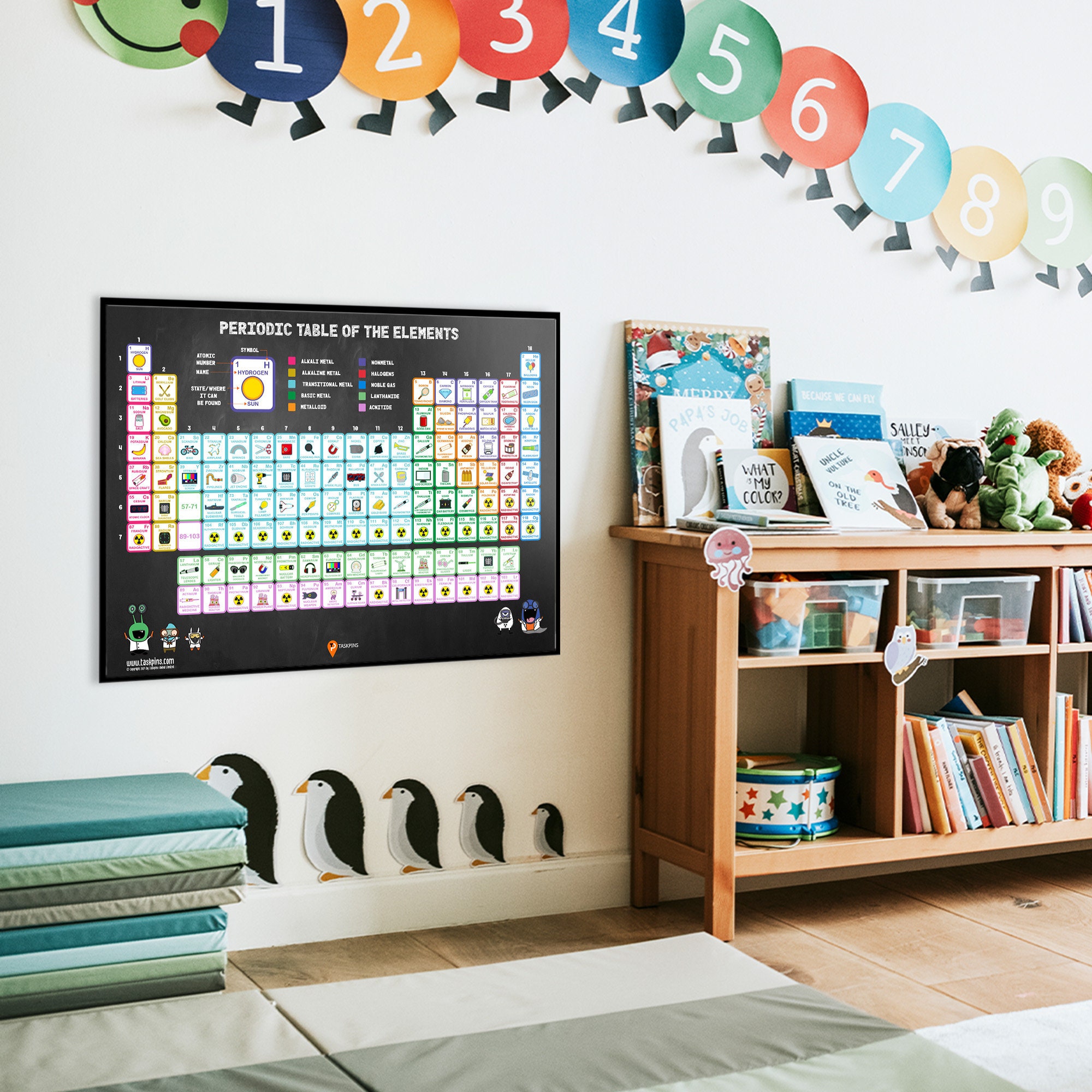 Periodic Table Poster Kids Science Classroom Ideas Element Primary ...