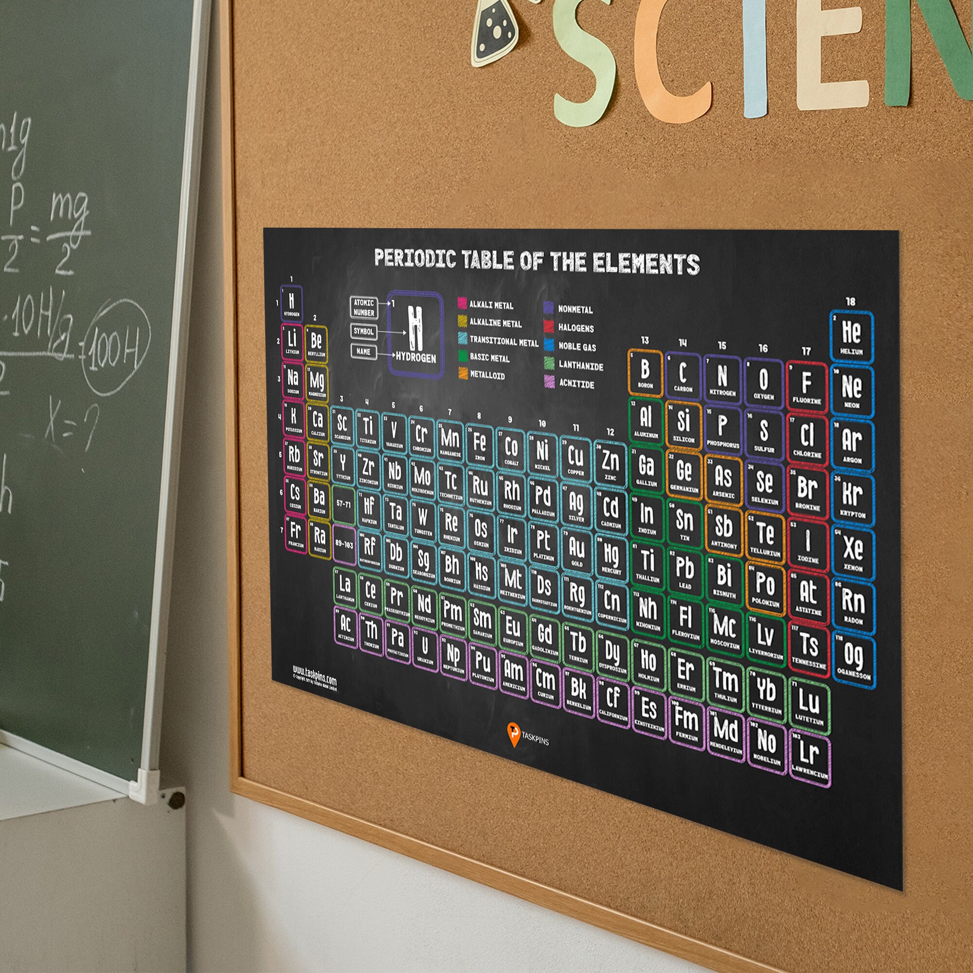 Periodic Table Poster Teen Science Classroom Ideas Secondary School ...