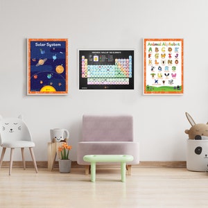 Periodic Table Poster Kids Science Classroom Ideas Element Primary ...